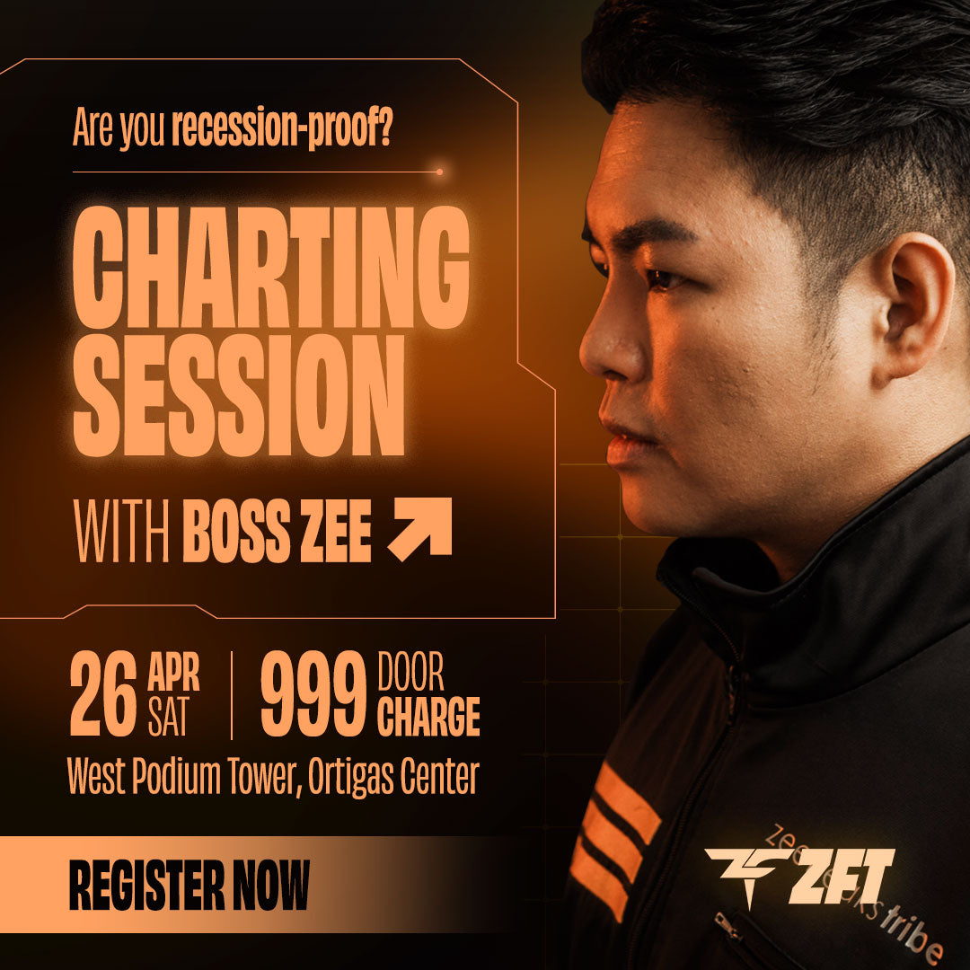 ZFT Charting Session w/ Boss Zeefreaks – Trading Republic